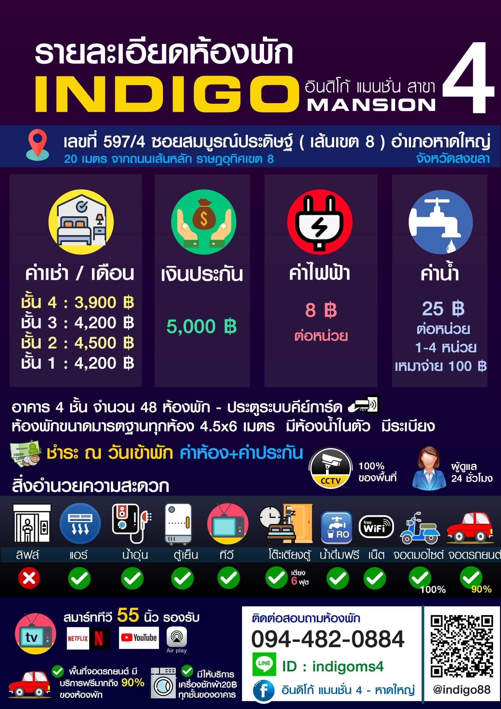 อินดิโก้ แมนชั่น 4 ( หอพักที่ดีที่สุดในหาดใหญ่ )